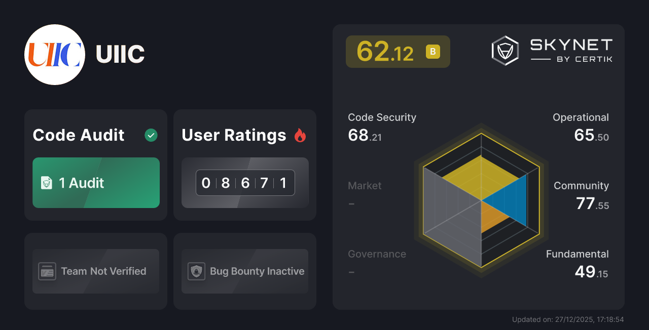 UIIC - CertiK Skynet Project Insight