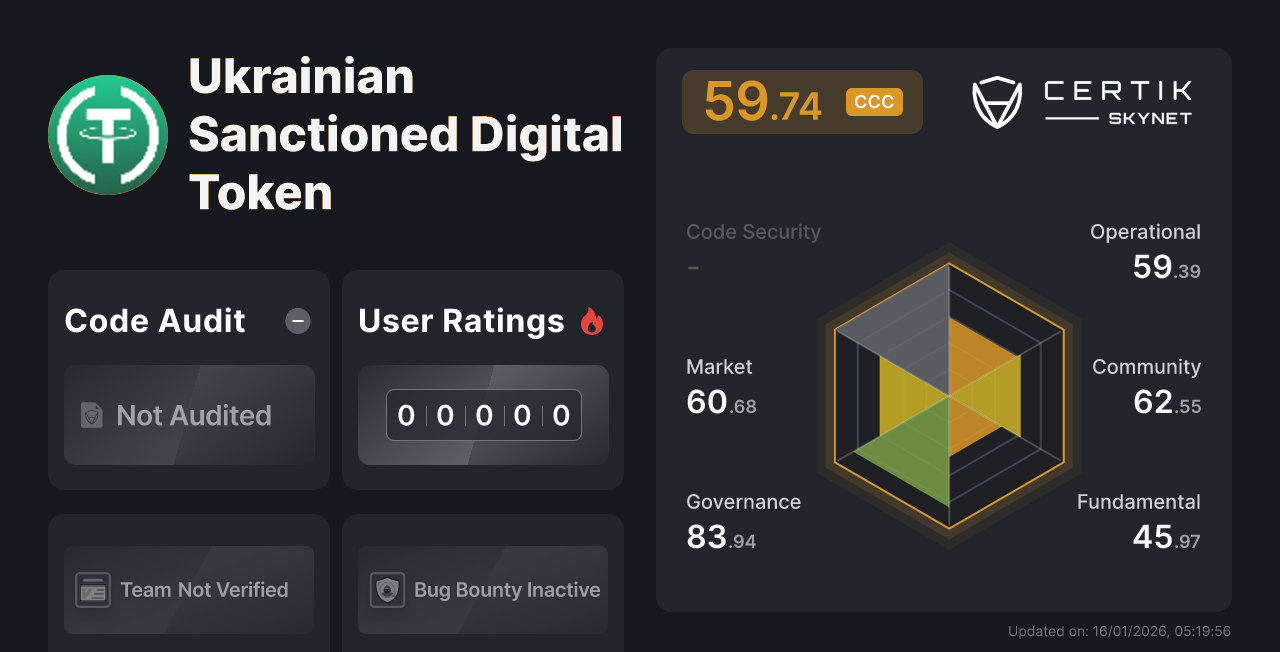 Ukrainian Sanctioned Digital Token - CertiK Skynet 项目分析