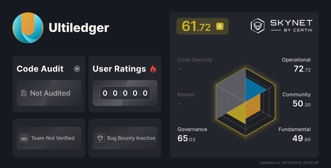 Ultiledger - CertiK Skynet Project Insight