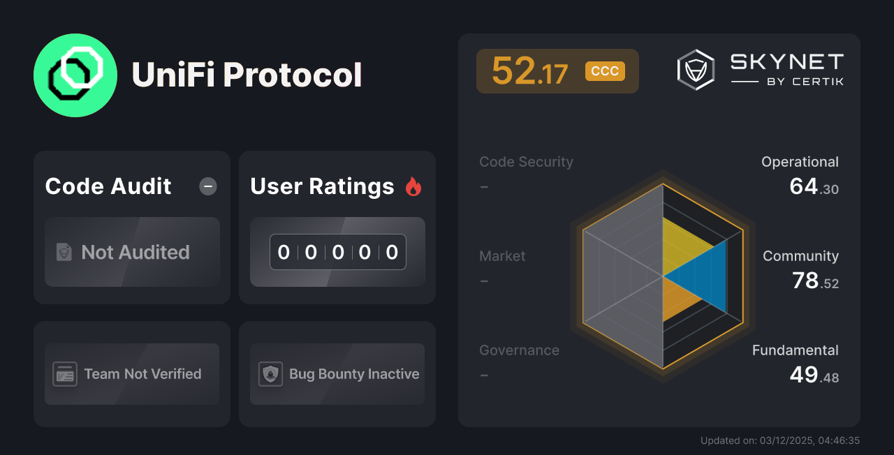UniFi Protocol - CertiK Skynet Project Insight