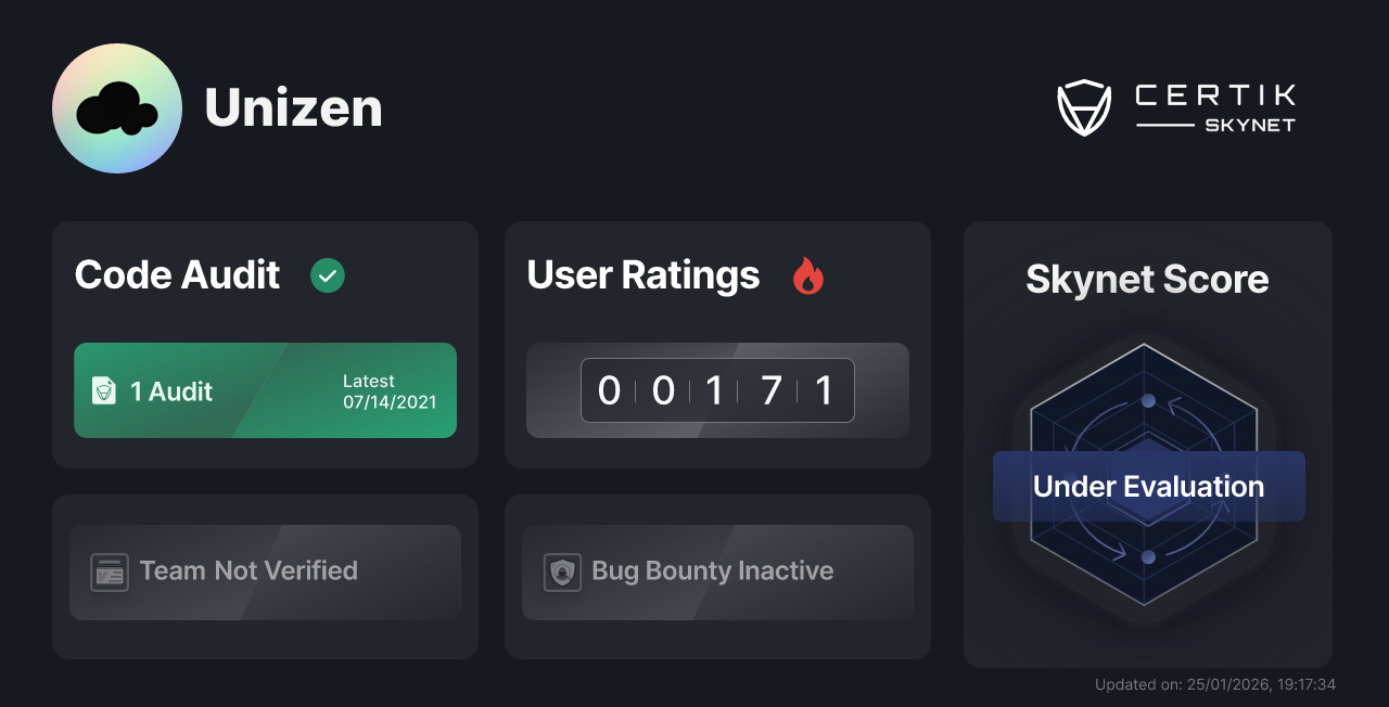 Unizen - CertiK Skynet Project Insight