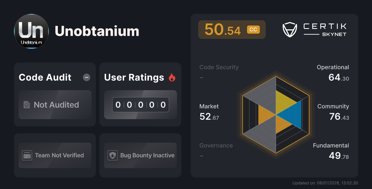 Unobtanium - CertiK Skynet Project Insight