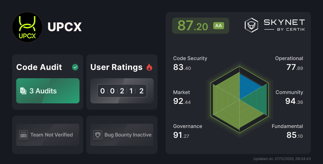 UPCX - CertiK Skynet Project Insight