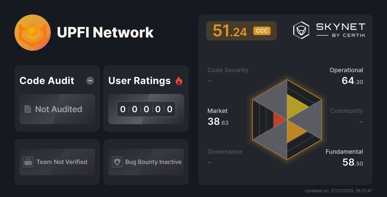 UPFI Network - CertiK Skynet Project Insight