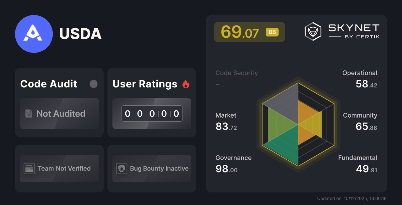 USDA - CertiK Skynet Project Insight
