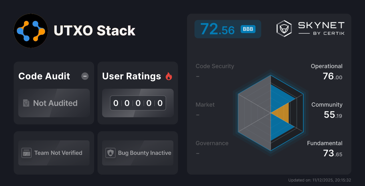 UTXO Stack - CertiK Skynet Project Insight
