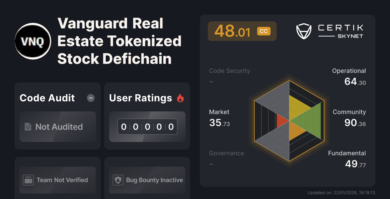 Vanguard Real Estate Tokenized Stock Defichain - CertiK Skynet Project ...