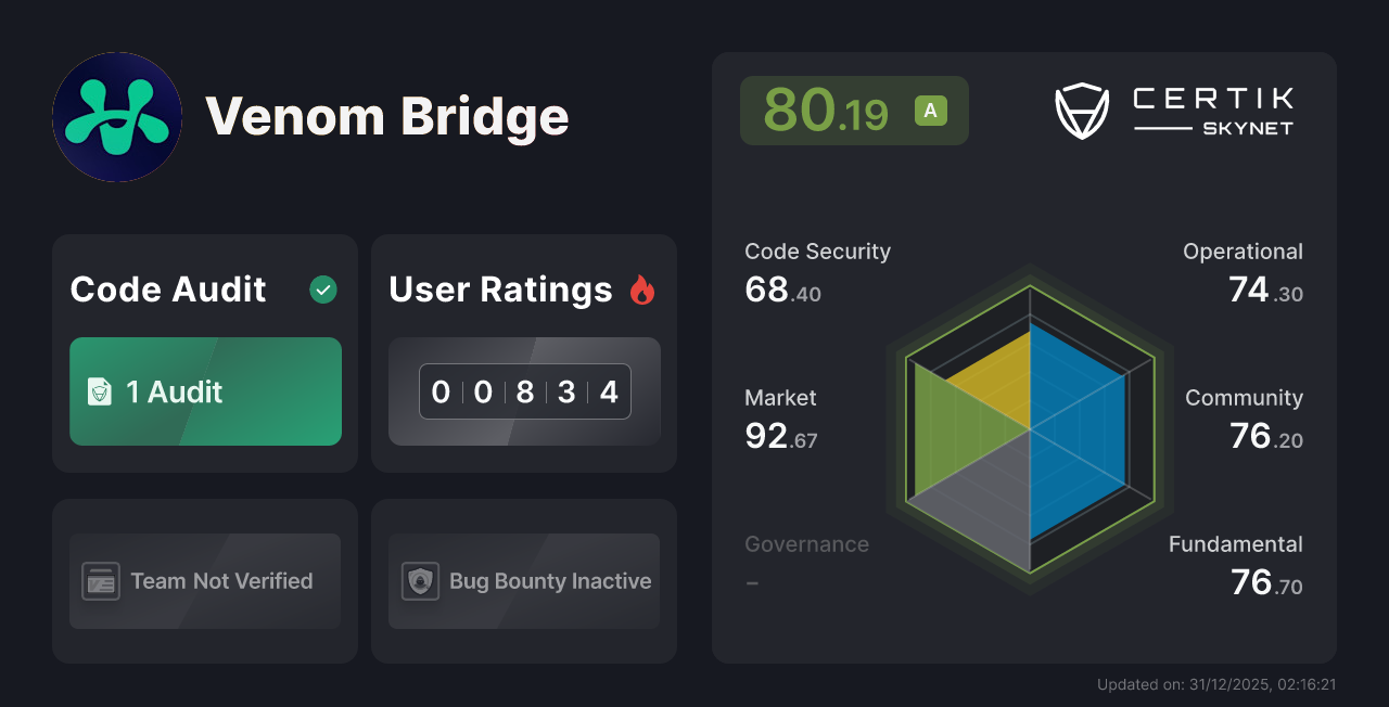 Venom Bridge - CertiK Skynet Project Insight