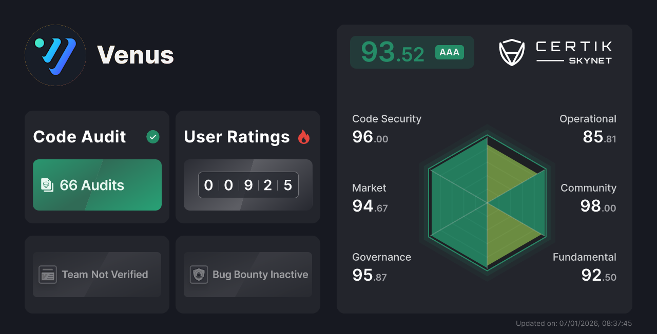 Venus - CertiK Skynet Project Insight