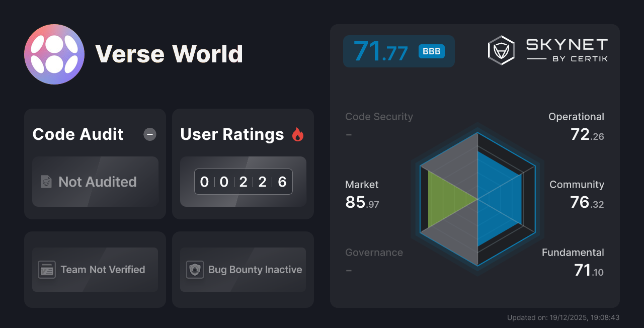 Verse World - CertiK Skynet Project Insight