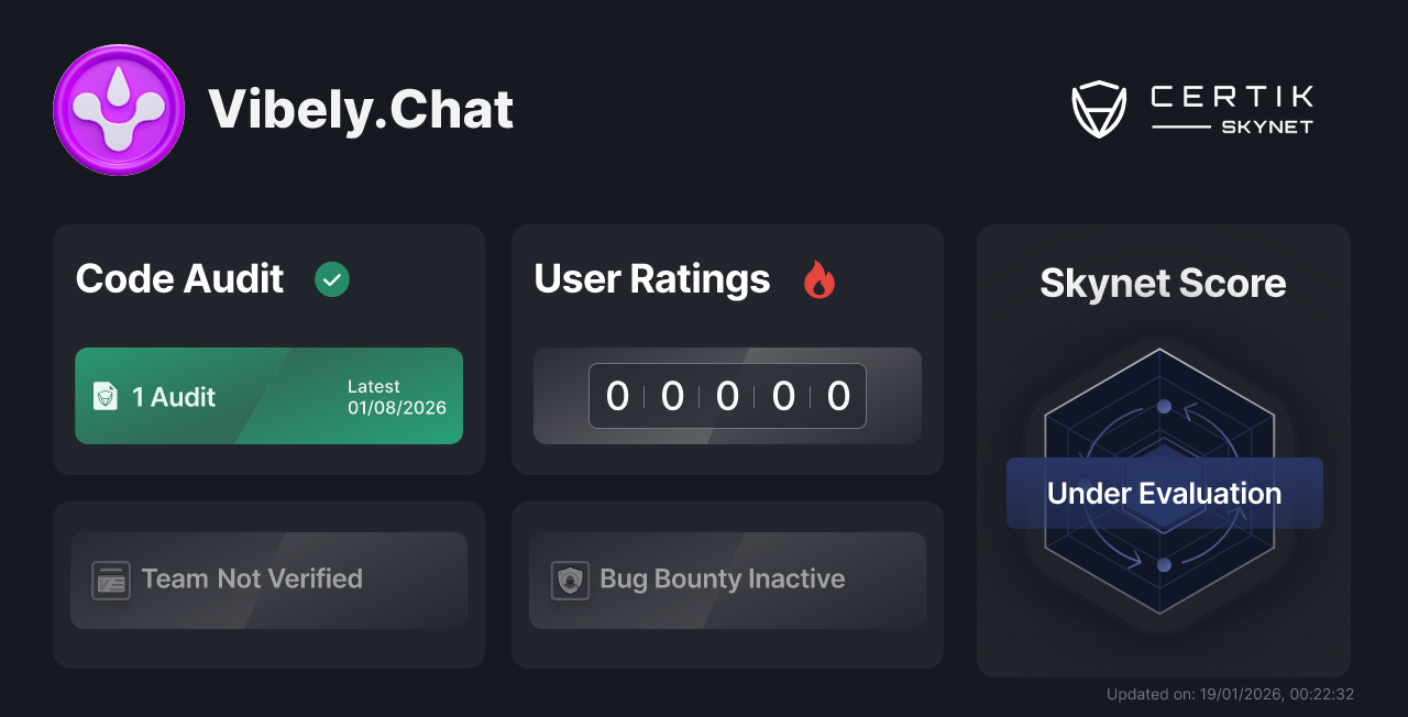 Vibely.Chat - CertiK Skynet Project Insight