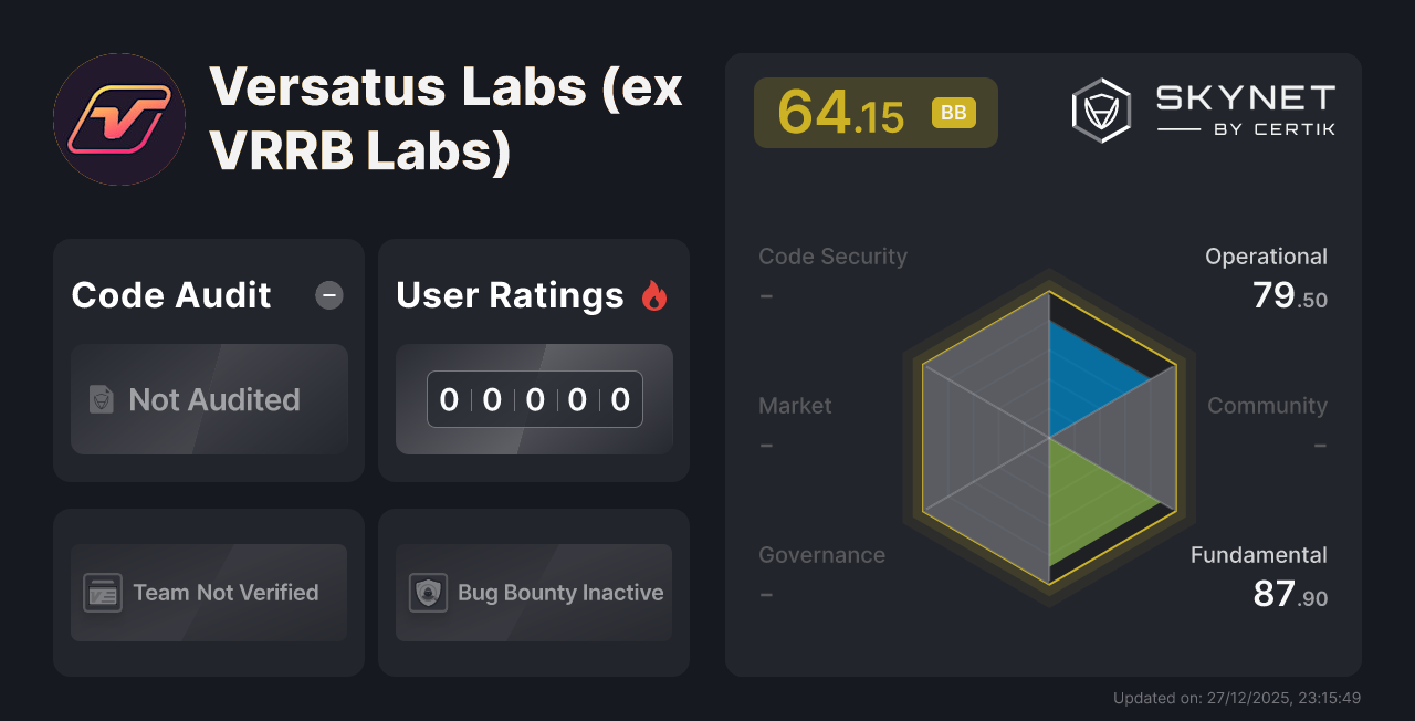 Versatus Labs (ex VRRB Labs) - CertiK Skynet Project Insight
