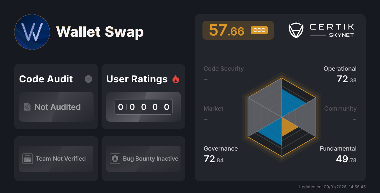 Wallet Swap - CertiK Skynet Project Insight