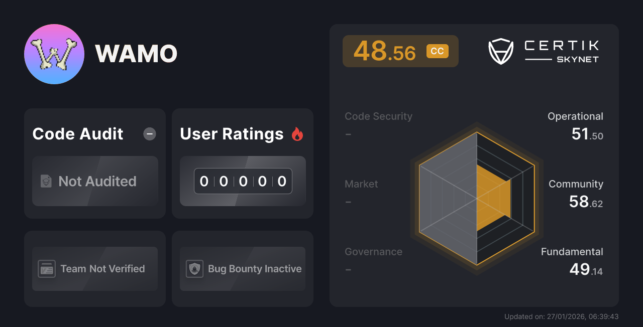 WAMO - CertiK Skynet Project Insight