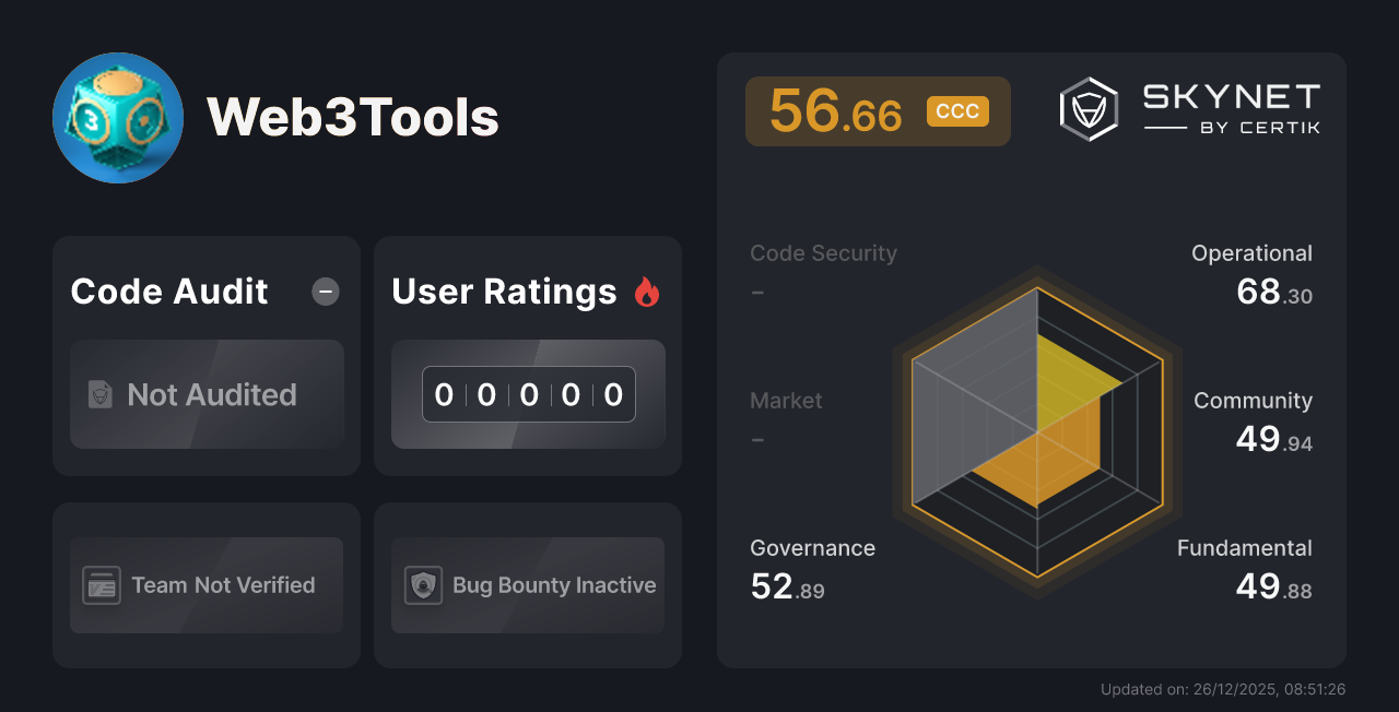 Web3Tools - CertiK Skynet Project Insight