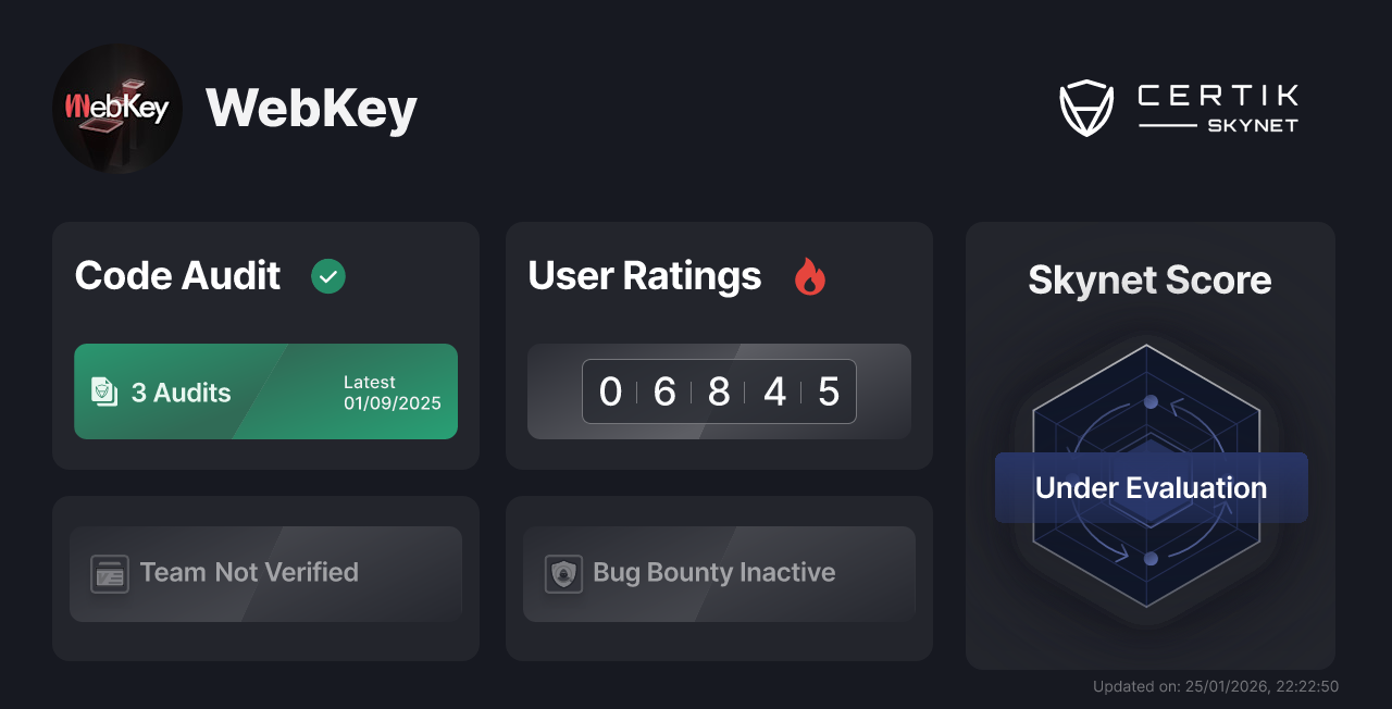 WebKey - CertiK Skynet Project Insight
