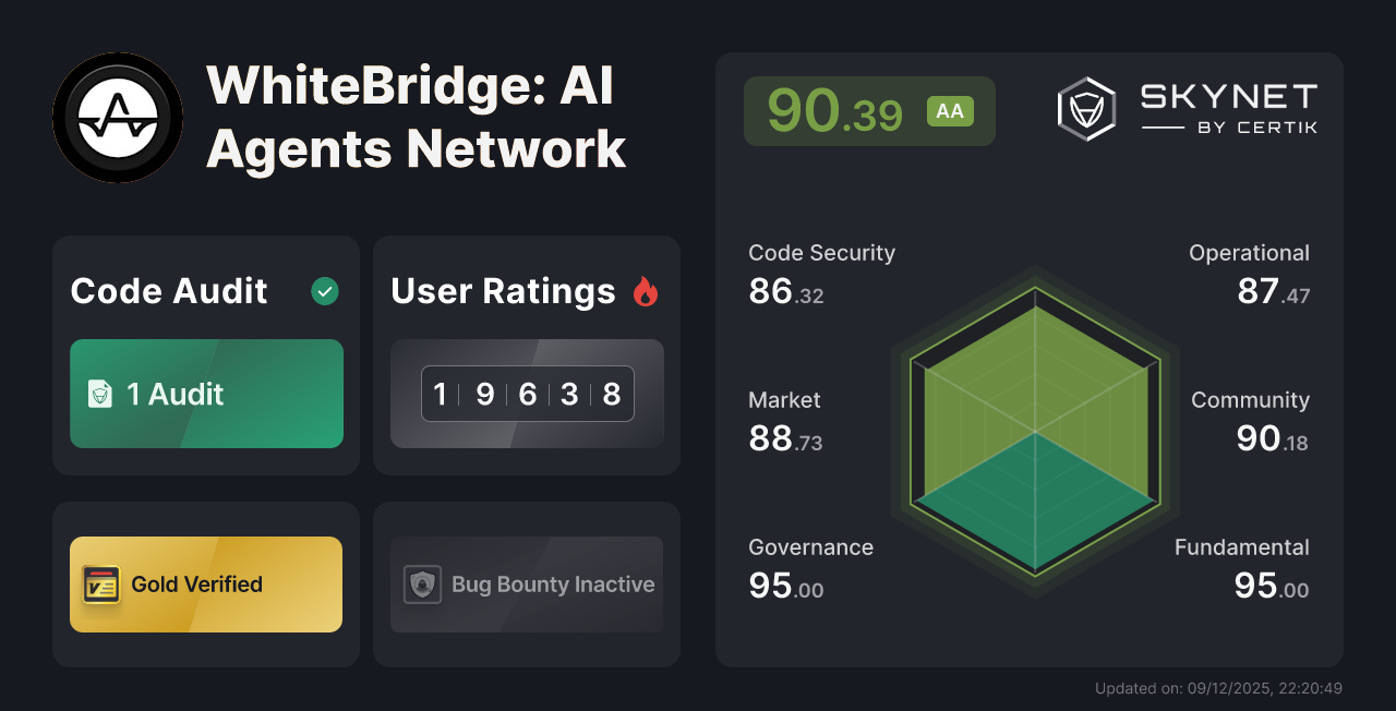 WhiteBridge: AI Agents Network - CertiK Skynet Project Insight