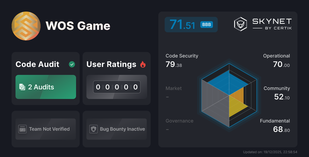 WOS Game - CertiK Skynet Project Insight