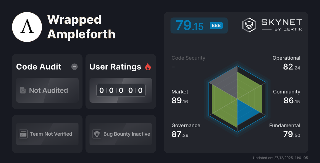Wrapped Ampleforth - CertiK Skynet Project Insight