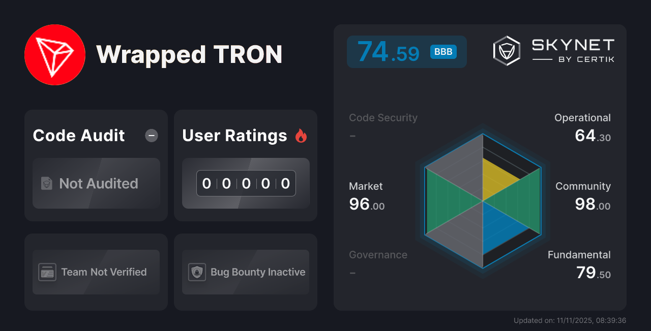 Wrapped TRON - CertiK Skynet Project Insight
