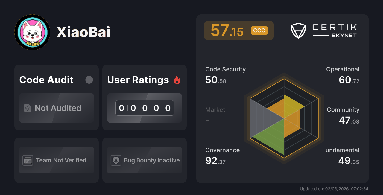 XiaoBai - CertiK Skynet Project Insight