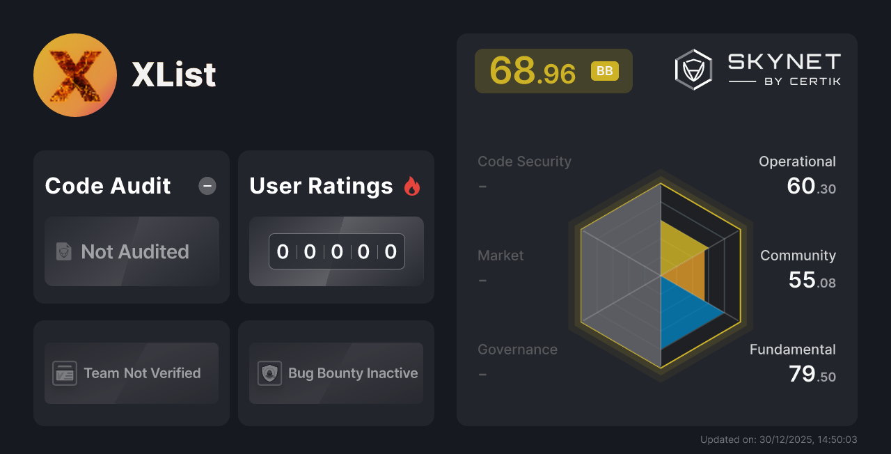 XList - CertiK Skynet Project Insight
