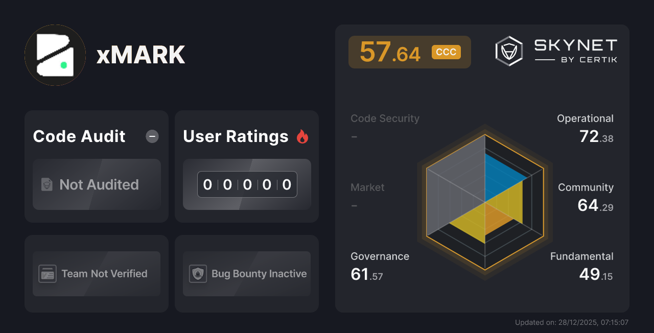 xMARK - CertiK Skynet Project Insight