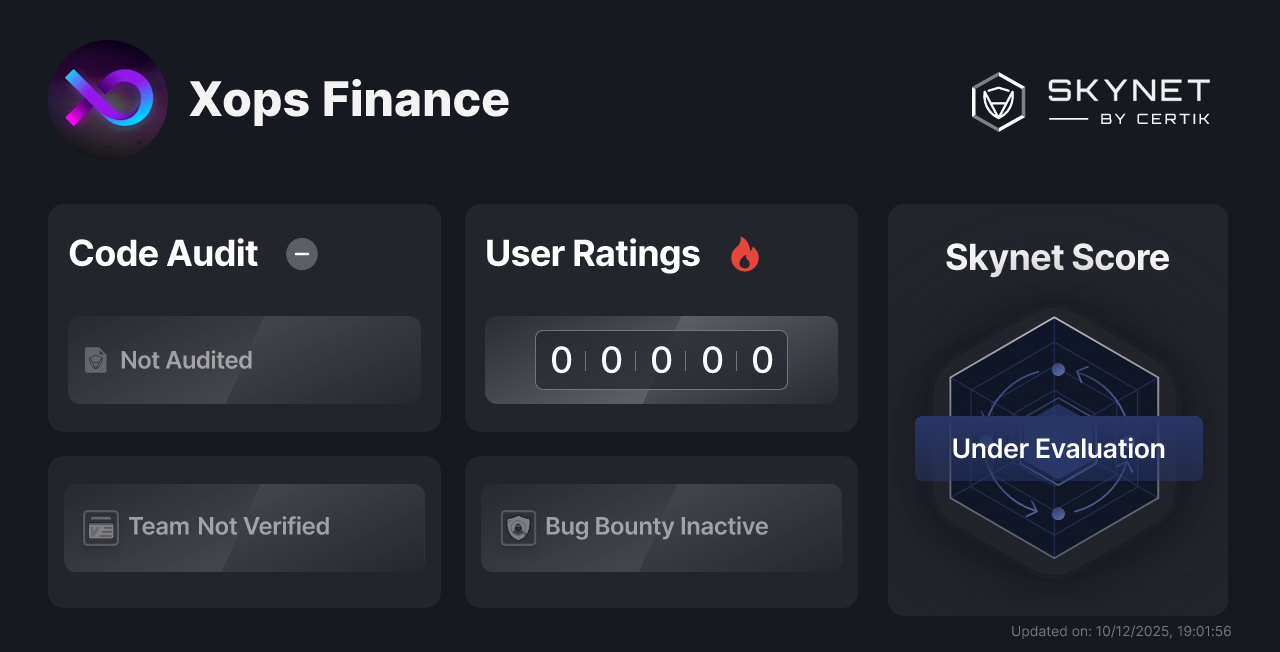 Xops Finance - CertiK Skynet Project Insight
