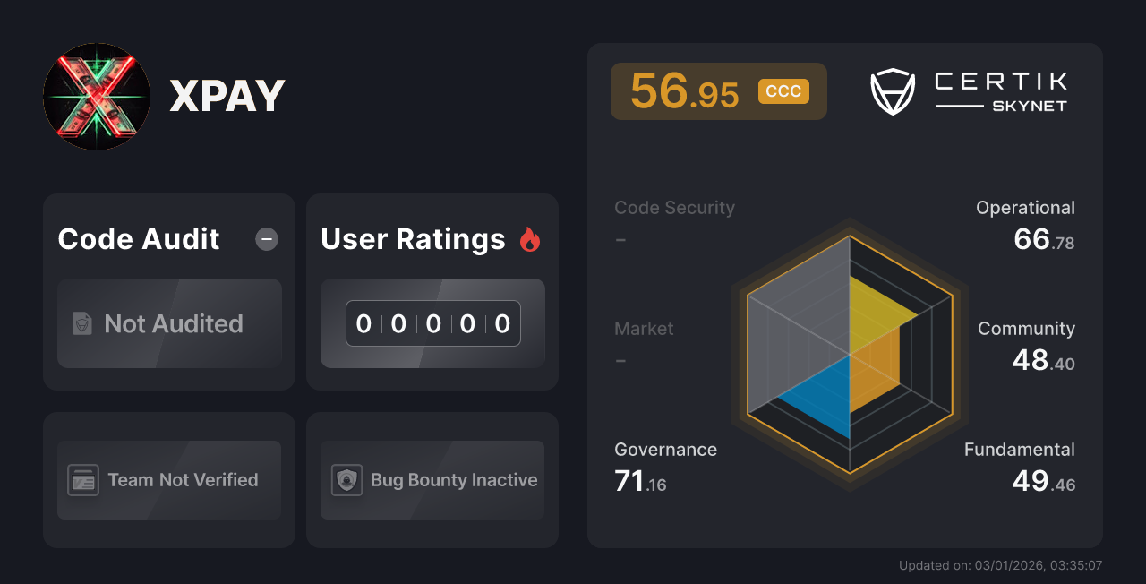XPAY - CertiK Skynet Project Insight