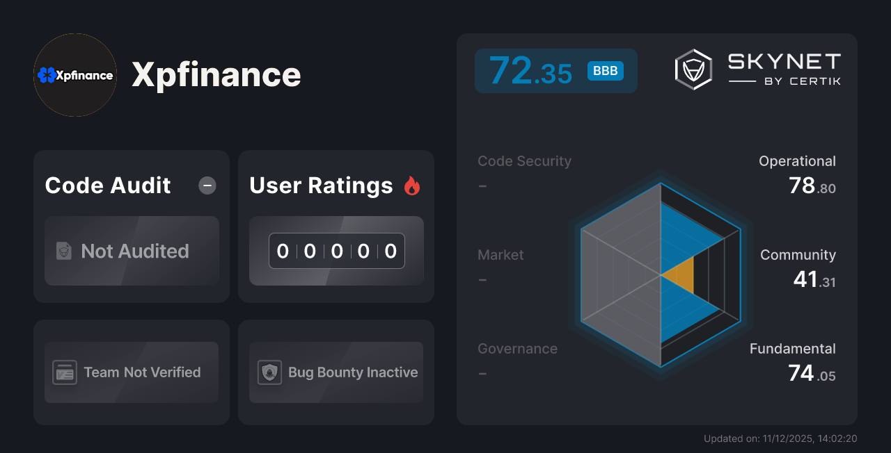 Xpfinance - CertiK Skynet Project Insight