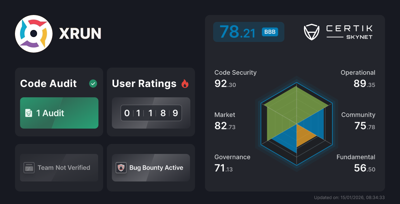 XRUN - CertiK Skynet Project Insight