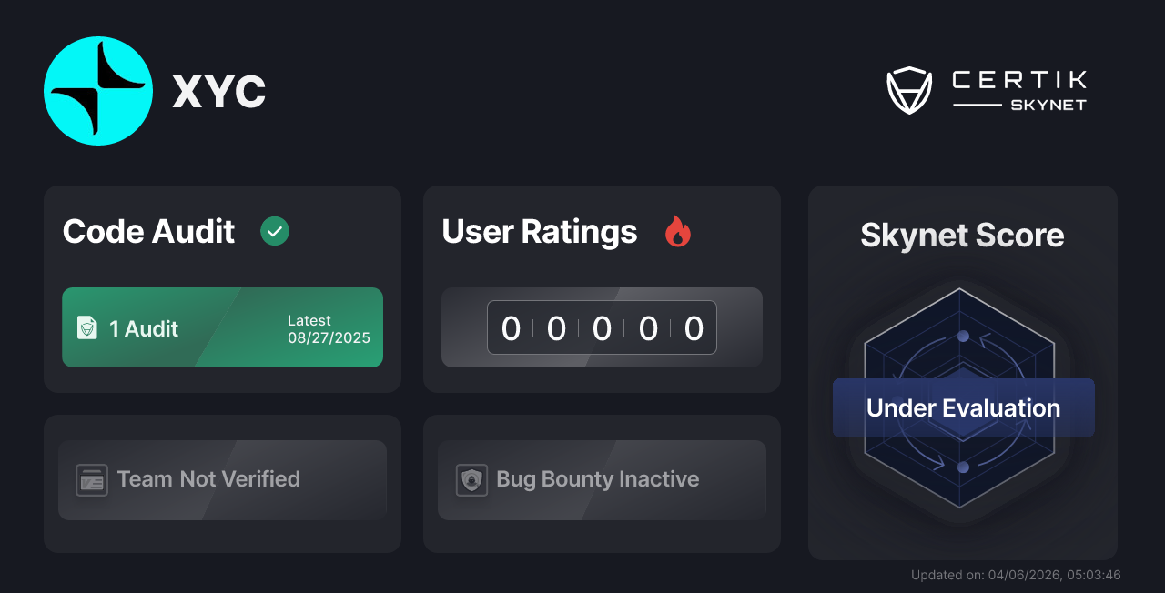 XYC - CertiK Skynet Project Insight