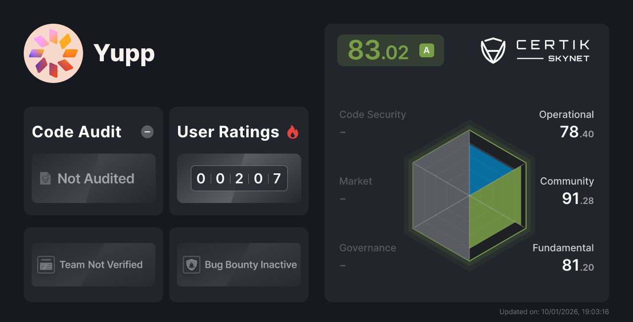 Yupp - CertiK Skynet Project Insight