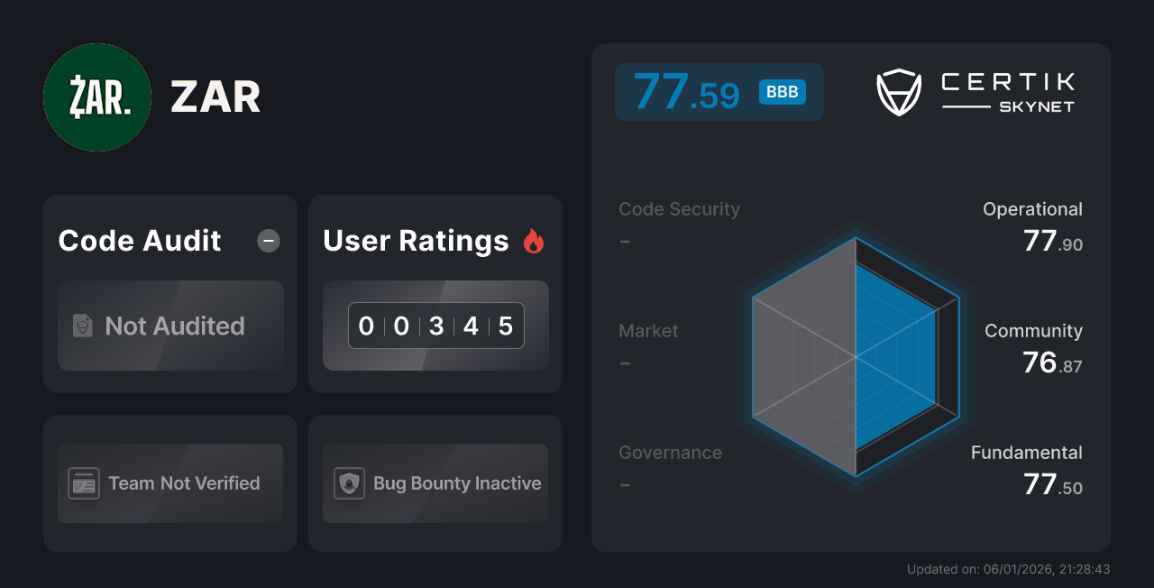 ZAR - CertiK Skynet Project Insight