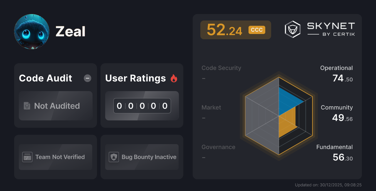 Zeal - CertiK Skynet Project Insight