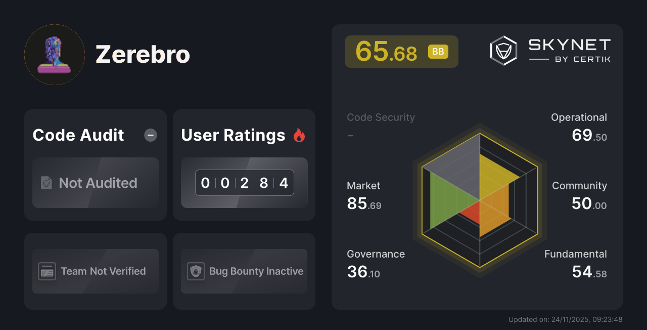 Zerebro - CertiK Skynet Project Insight
