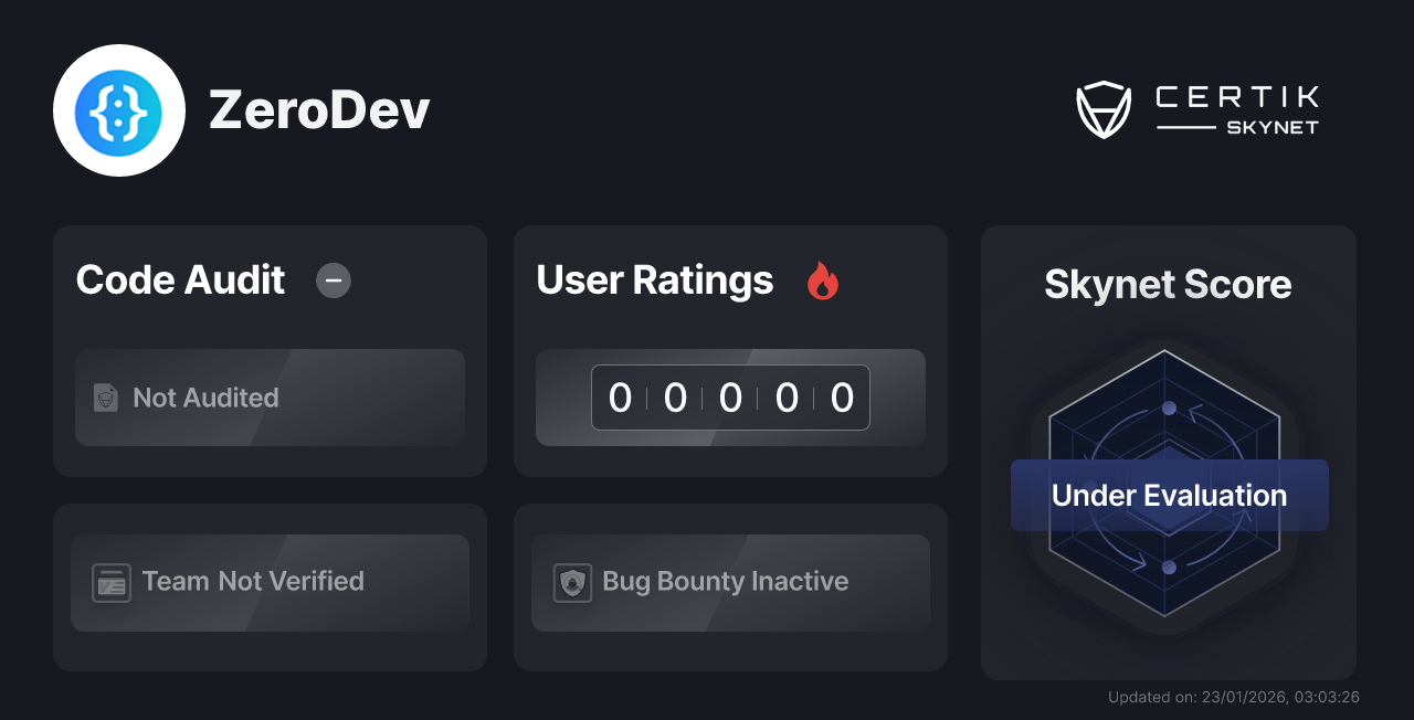 ZeroDev - CertiK Skynet Project Insight