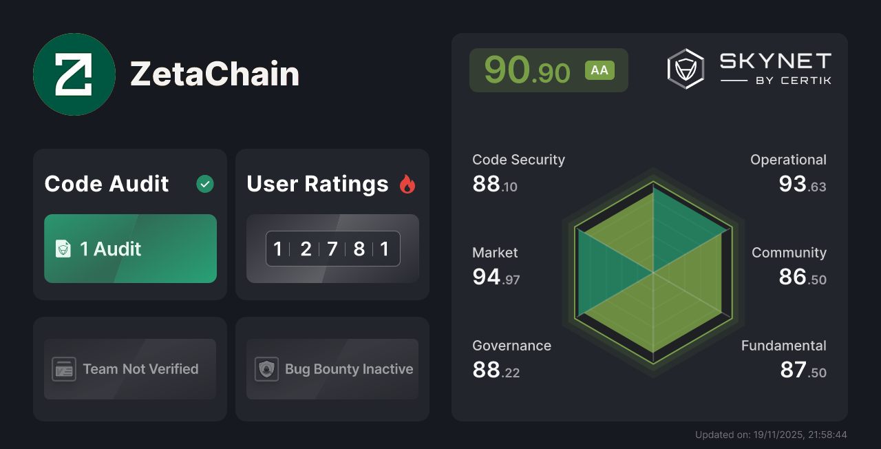 ZetaChain - CertiK Skynet Project Insight