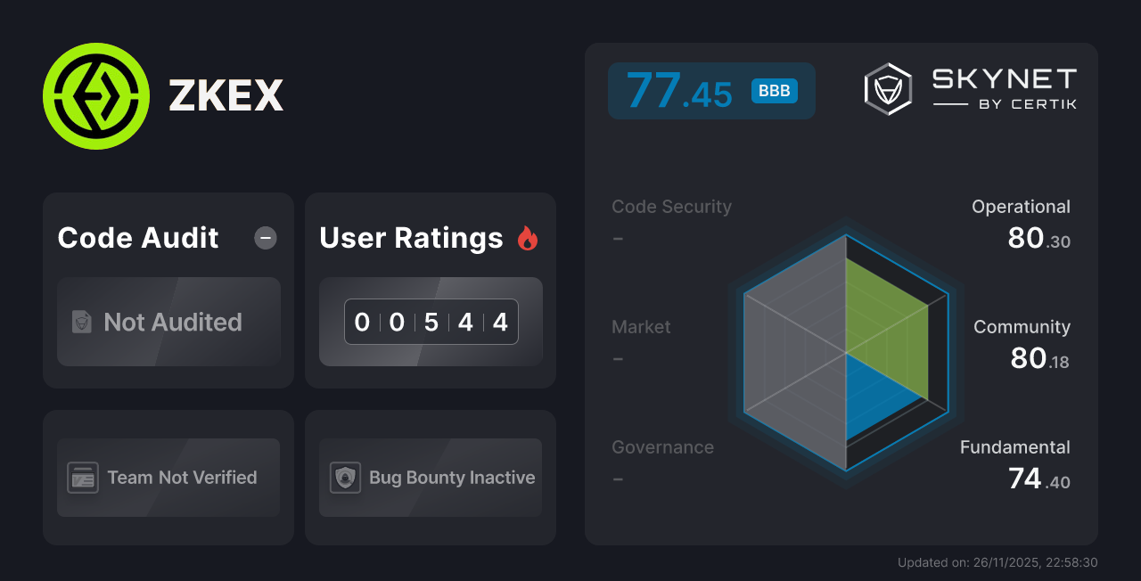 ZKEX - CertiK Skynet Project Insight