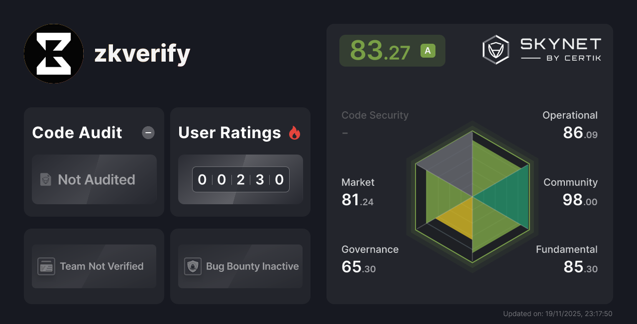 zkverify - CertiK Skynet Project Insight