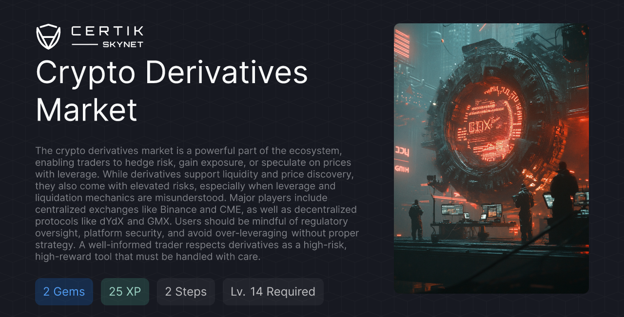 Crypto Derivatives Market - CertiK Quest