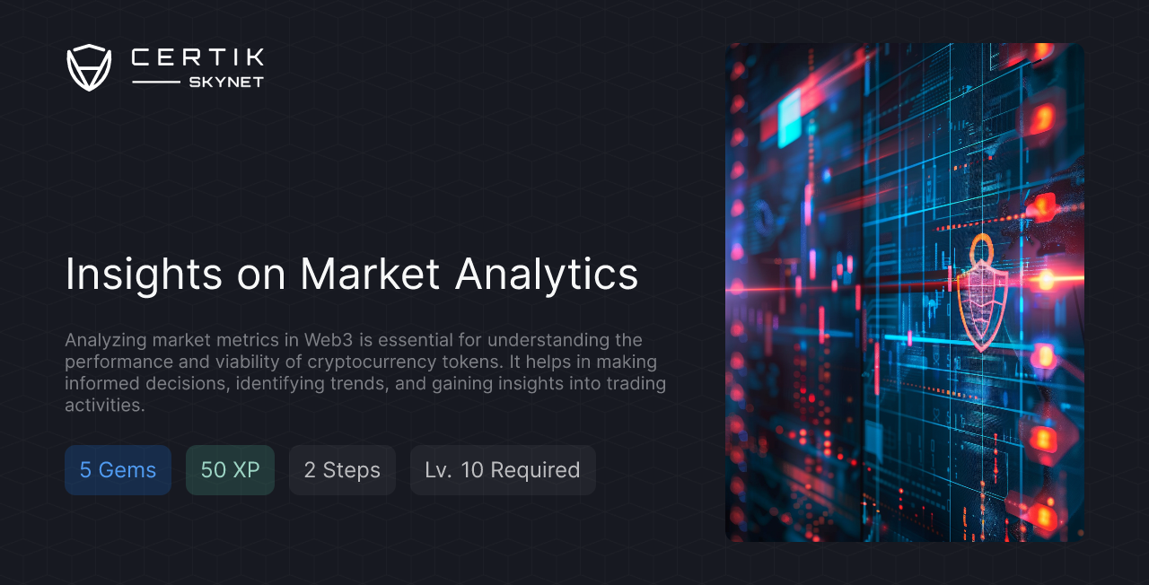 Insights on Market Analytics - CertiK Quest