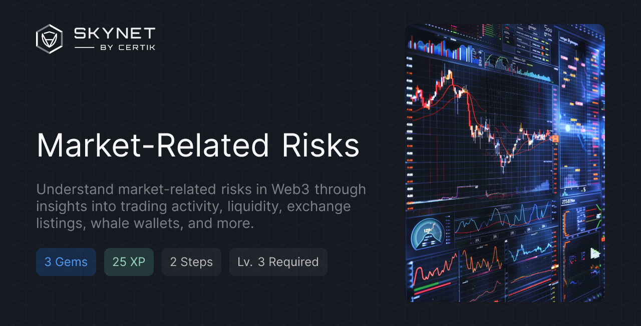 Market-Related Risks - CertiK Quest