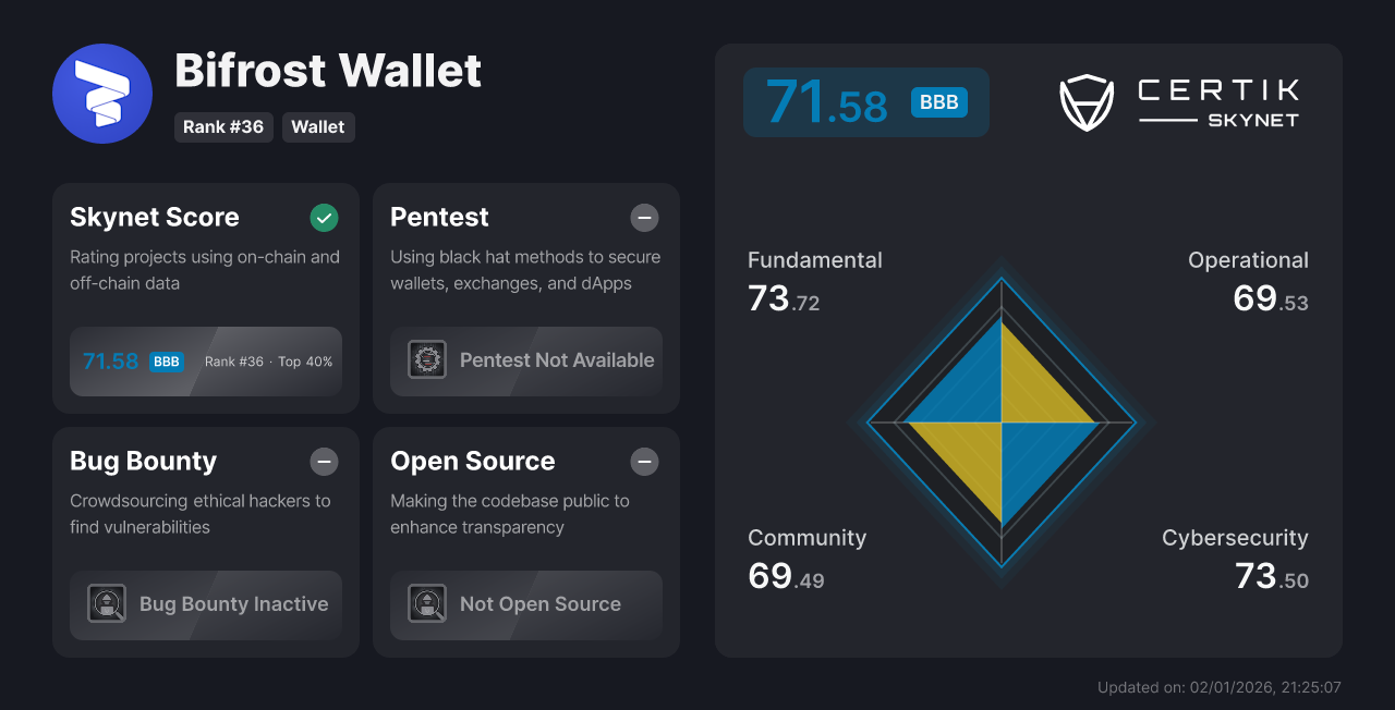 Bifrost Wallet - CertiK Wallet Security Rating