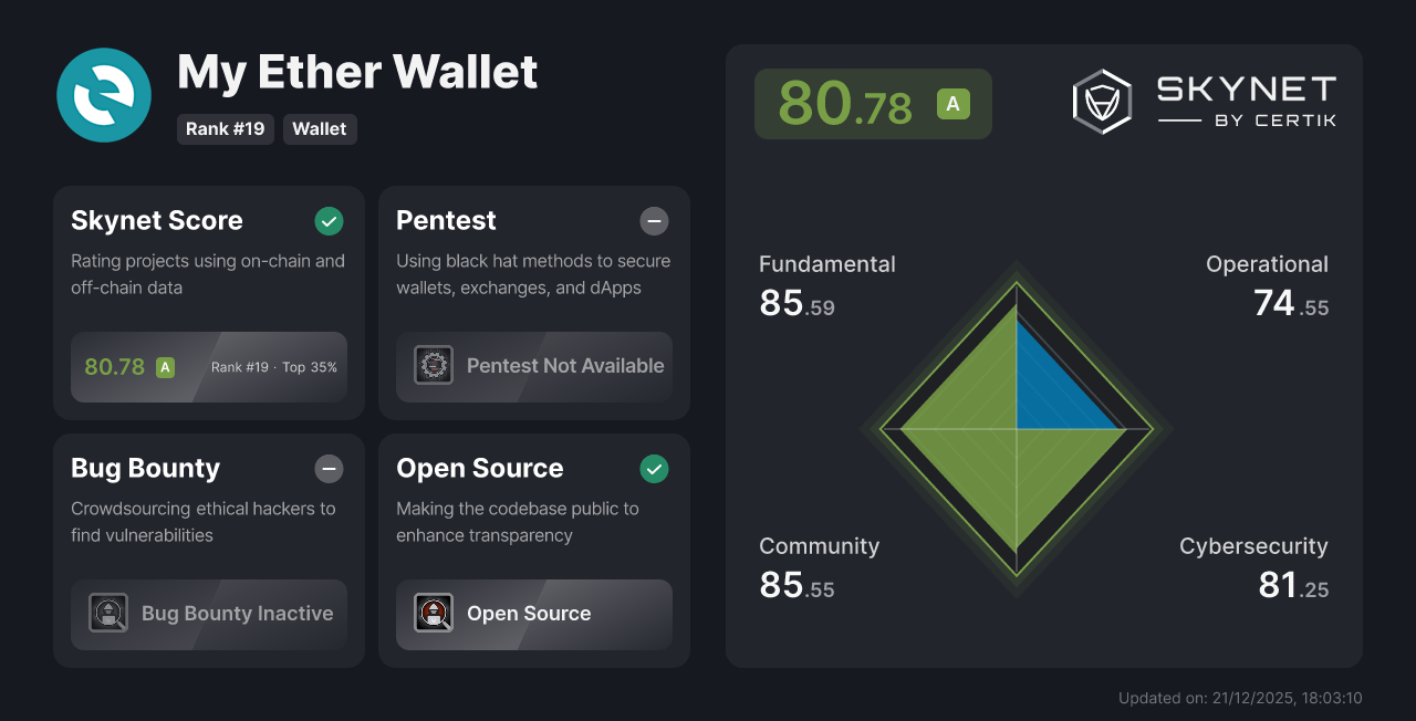 My Ether Wallet - CertiK Wallet Security Rating