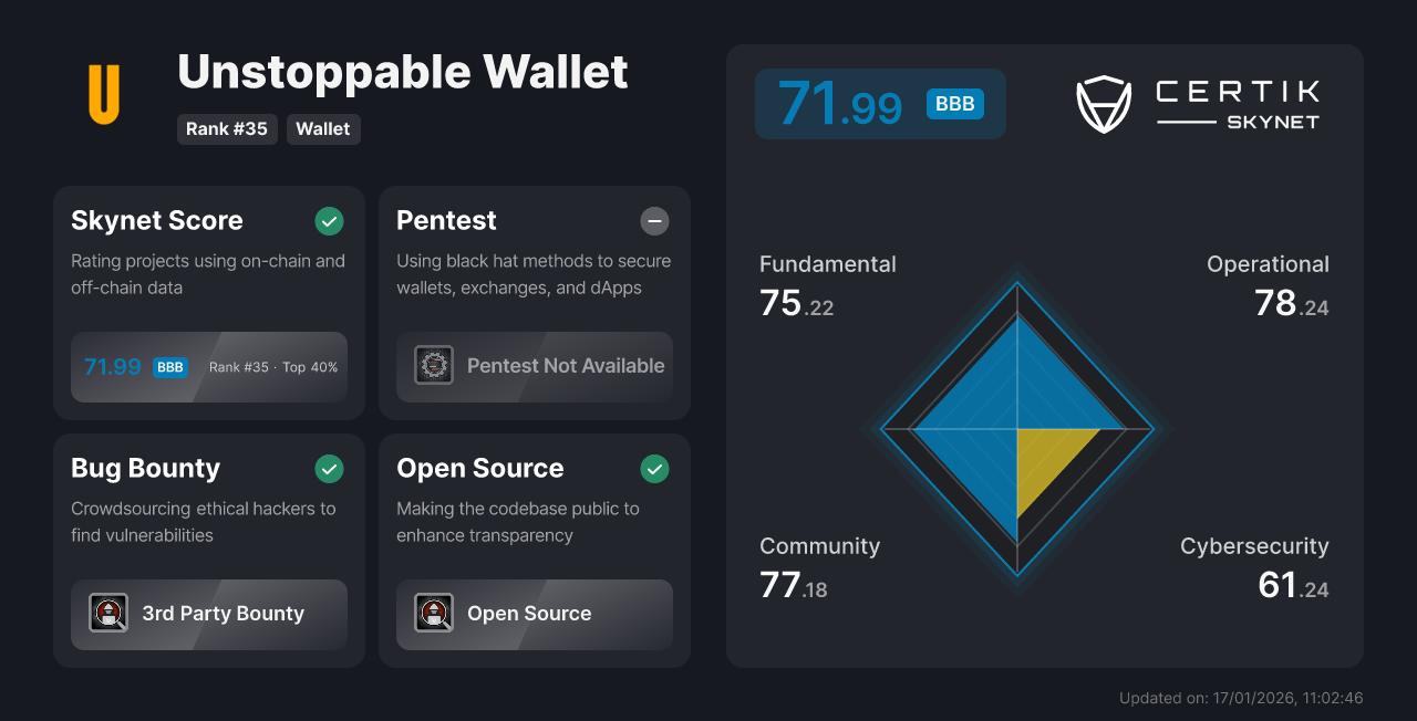 Unstoppable Wallet - CertiK Wallet Security Rating
